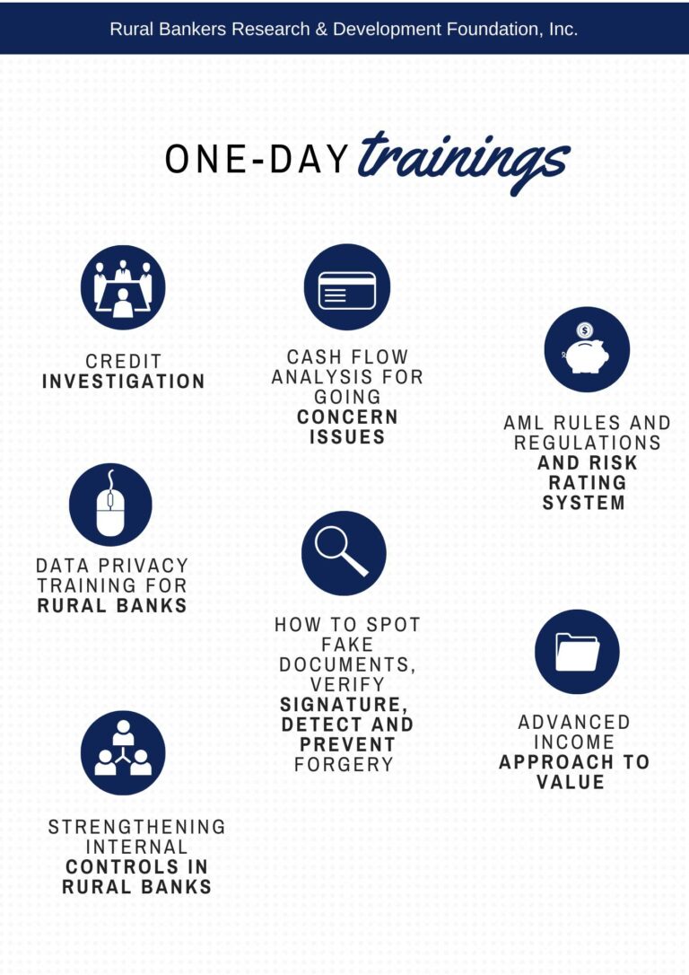 Courses Offered - RBAP Foundation RBRDFI